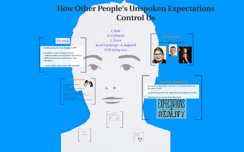 How Other People's Unspoken Expectations Control Us by on Prezi