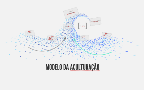 MODELO DA ACULTURAÇÃO by Lucas Leonardo on Prezi