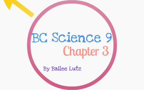 BC Science 9 Chapter 3 by Bailee Lutz on Prezi