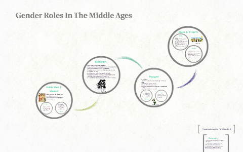 Gender Roles In the Middle Ages by julibelle Terboria on Prezi