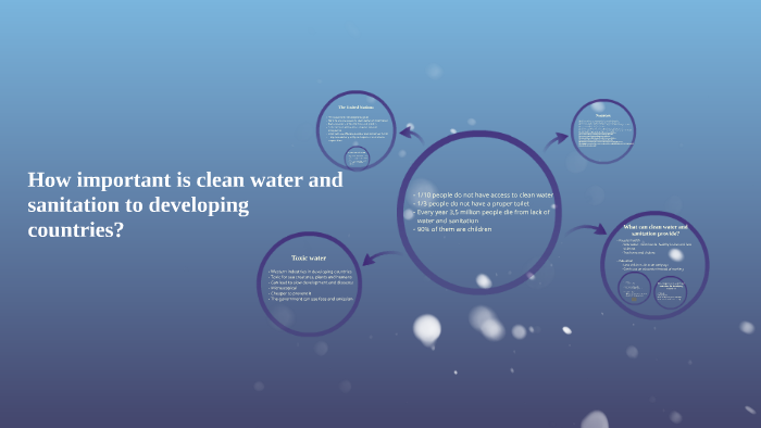 How important is clean water and sanitation? by Anna on Prezi
