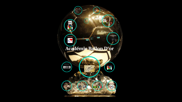 Mon ecole de reve by joseph tropea on Prezi