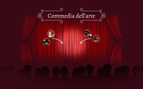 Commedia dell'arte by Travis Meador on Prezi