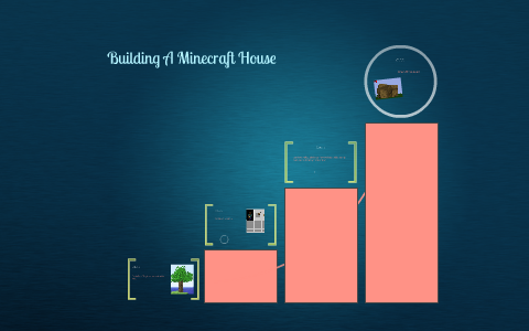 Building A Minecraft House by Whyatt Whitfield on Prezi