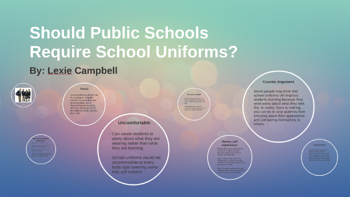 Should Public Schools Require School Uniforms? by on Prezi