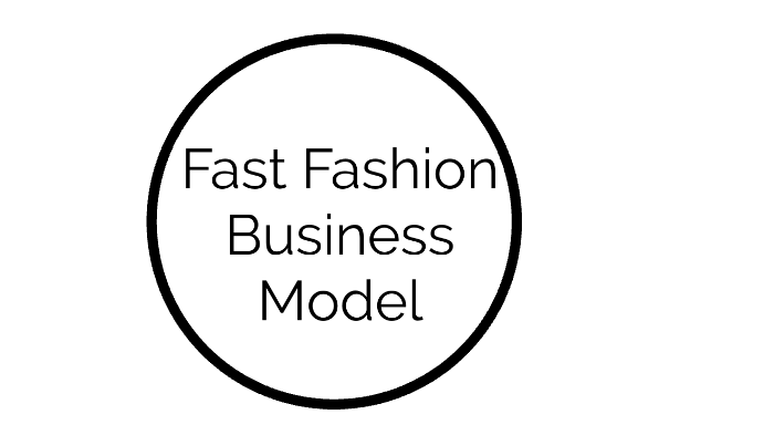 FAST FASHION BUSINESS MODEL by Lisa Freudenberger on Prezi