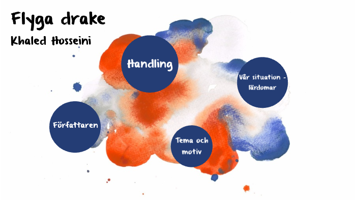 Flyga drake by Ebba-Li Lachmann on Prezi