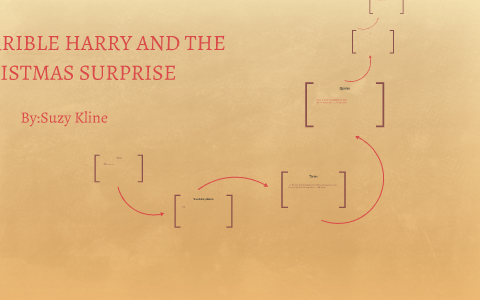 HORRIBLE HARRY AND THE CHRISTMAS SURPRISE by michael malthaner on Prezi