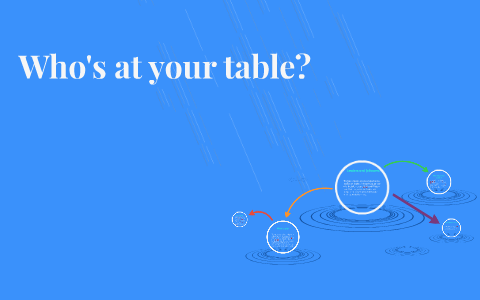 Who's at your table? by Tanneth M on Prezi