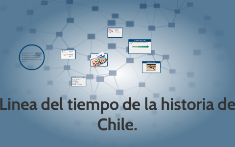 Linea del tiempo de la historia de Chile. by carmen suarez on Prezi