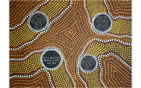 Terra Nullius, Native Title and Wik by Jelena Zaric on Prezi