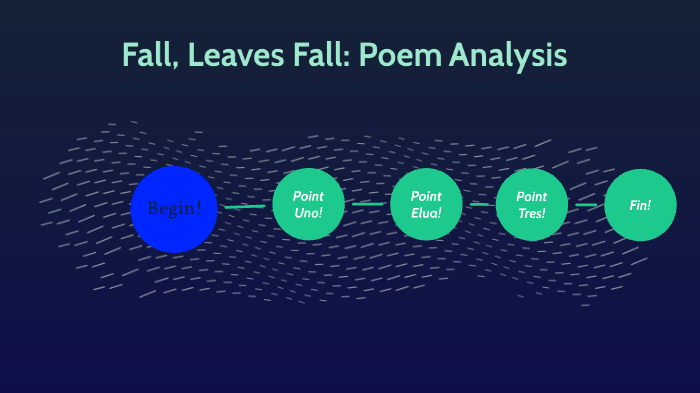 Fall, Leaves, Fall - Poetry Analysis by Dante Toccacelli on Prezi