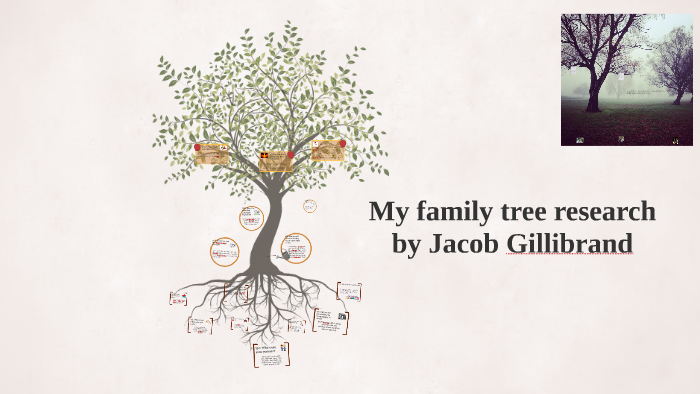 My family tree research by Adam Gillibrand
