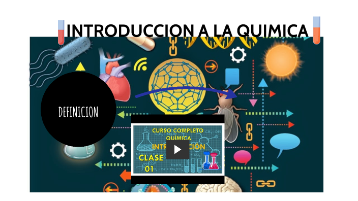 introduccion de la quimica by arnold cordero diaz on Prezi