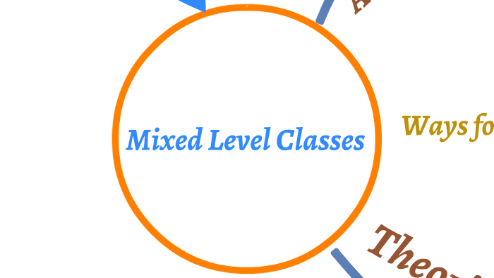A Fair Assessment in Mixed Level Classes by Mehtap Akay