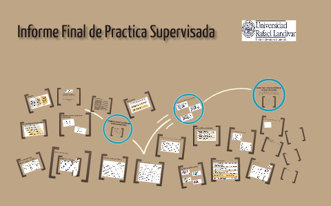 Dora Medina by Anne Rivera on Prezi