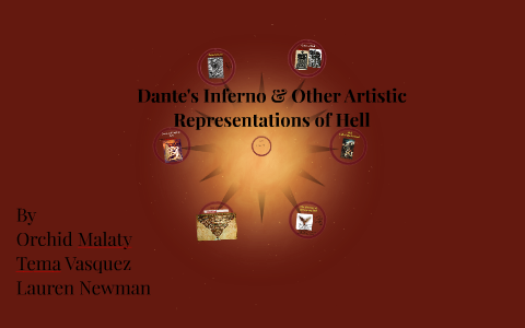 Dante's Inferno & Other Artistic Representations of Hell by Orchid ...