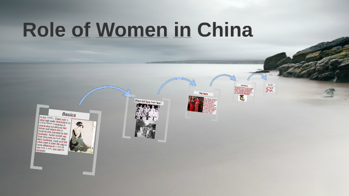 Role of Women in China by Savannah Webb on Prezi