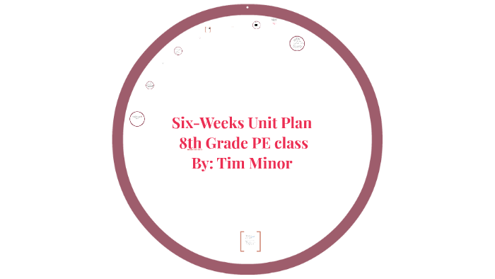 My Six-Weeks Unit Plan for our 8th Grade PE class by Timothy Minor on Prezi