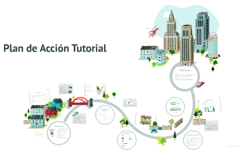 Plan de Acción Tutorial by sofia cantu on Prezi