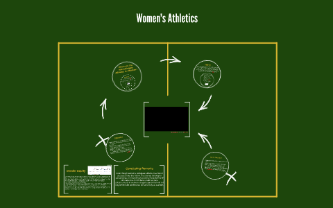 What is the AIAW? by Madison Hamilton