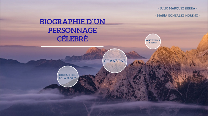 Biographie D´un Personnage célèbre by Julio Márquez Sierra on Prezi