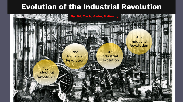 Evolution of the Industrial Revolution by Viet-Junior Ly on Prezi