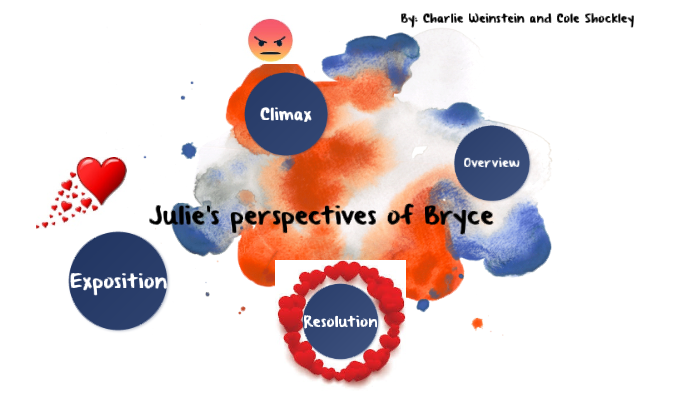 How Julie Changes From The Audience's Perspective by Charlie Weinstein ...