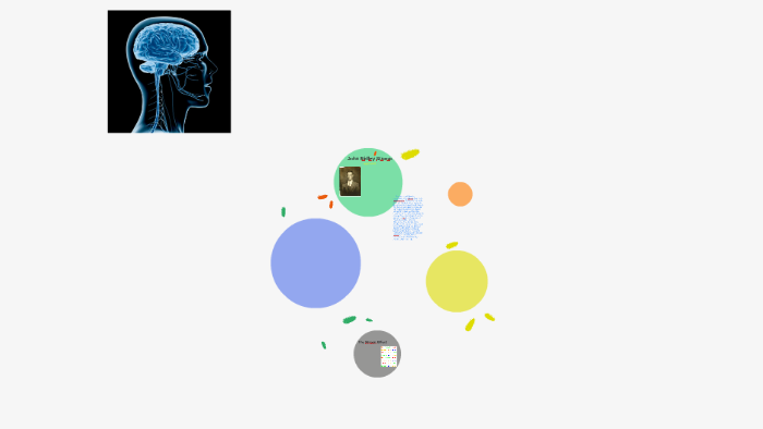 John Ridley Stroop by Sarah Tyler on Prezi