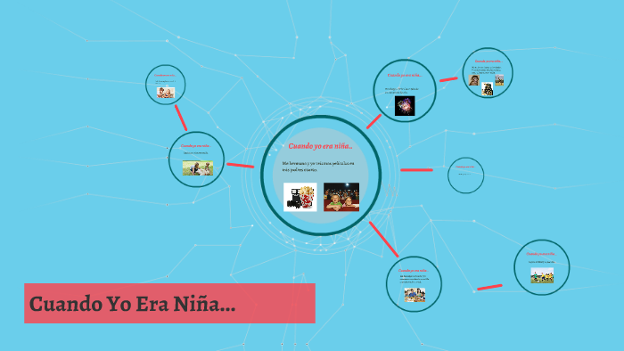 Cuando Yo Era Niña... by Kiersten Reeves on Prezi