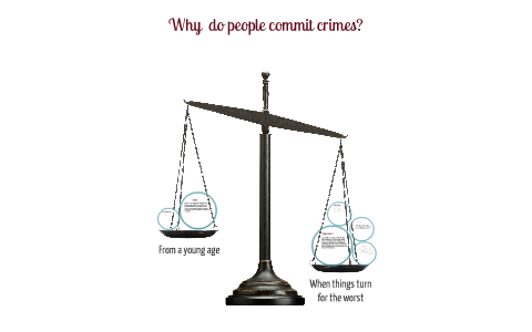 Why do people commit crimes? by Aaron Blue on Prezi