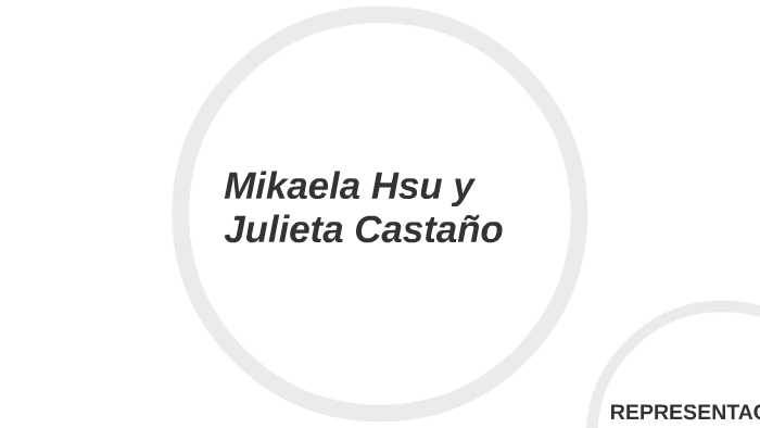 La representacion de la superficie terrestre-Mikaela Hsu y Julieta ...
