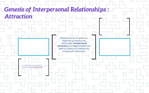 Stages of Interpersonal Relationship Development by Jeree A on Prezi