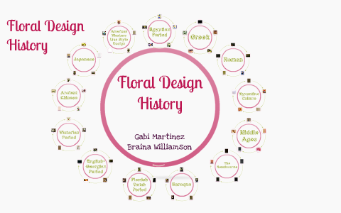 Floral Design History by Gabi Martinez