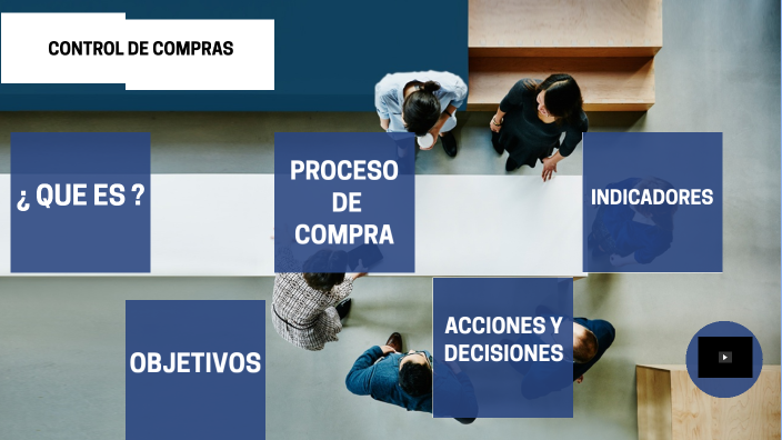 CONTROL DE COMPRAS 2021. by nataly zurita on Prezi