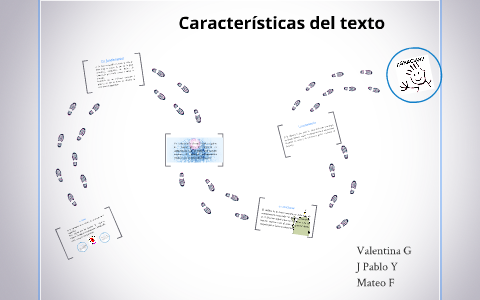 Características del texto by J Pablo Yepes on Prezi