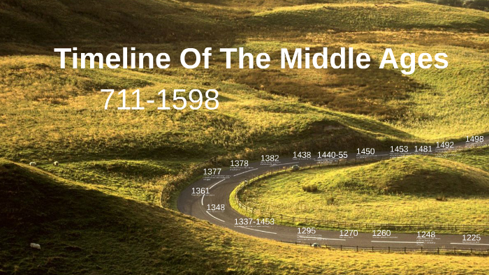 Timeline Of The Middle Ages by Christopher Woodyear-Smith on Prezi