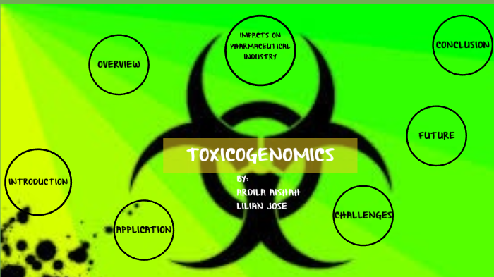 Toxicogenomics by Lilian Jose on Prezi