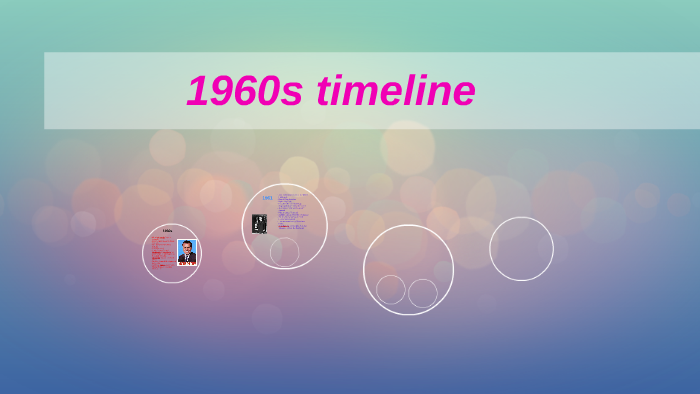 1960s timeline by sierra sickler on Prezi
