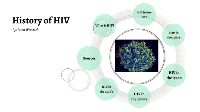 History of HIV by Jason Weisbach on Prezi