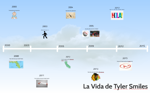 La Vida de Tyler Smiles by Tyler Smiles