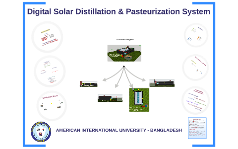 Digital Solar Water Distillation & Pasteurization System by Sadman Bari ...