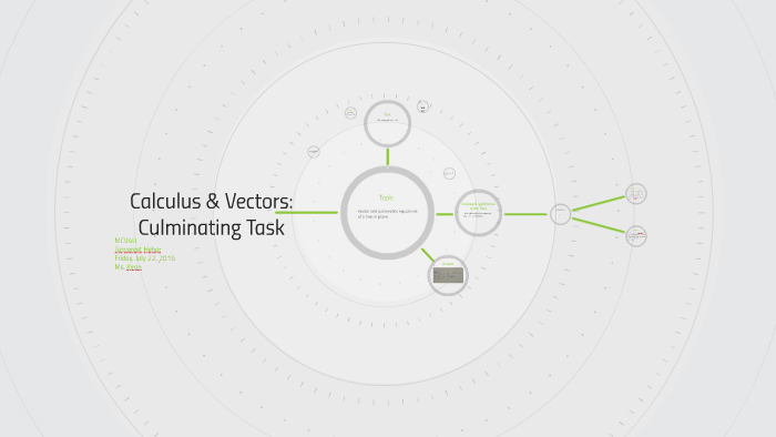Calculus & Vectors: Culminating Task by Tarnpreet Hehar on Prezi