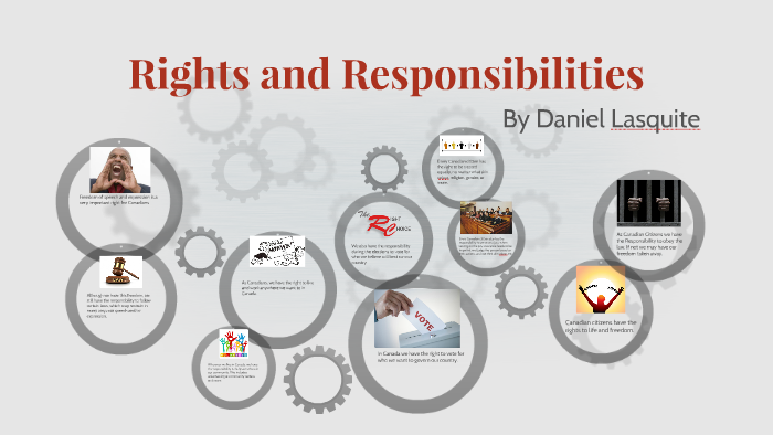 Rights and Responsibilities of Canadian Citizens by Daniel Lasquite on ...