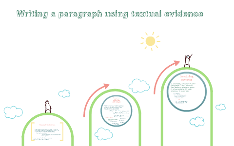Writing a paragraph using textual evidence by Nikki Norris on Prezi