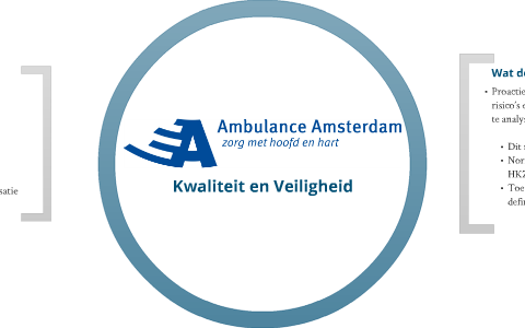 VMS by Joris Smid on Prezi