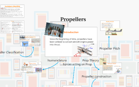 Propeller Theory by Jose Gamez on Prezi