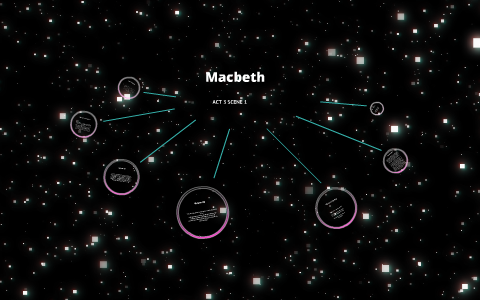 Macbeth Act 3 Scene 1 by lambert hiedl on Prezi