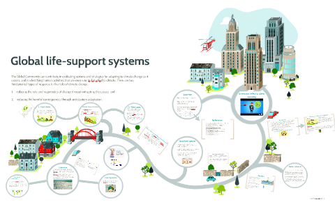 Global life-support systems by Christina Chang on Prezi