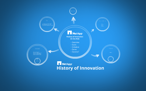 NetApp History Of Innovation by Stephani Alves on Prezi